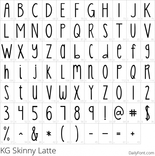 Discover and download fresh new fonts every day at DailyFont.com