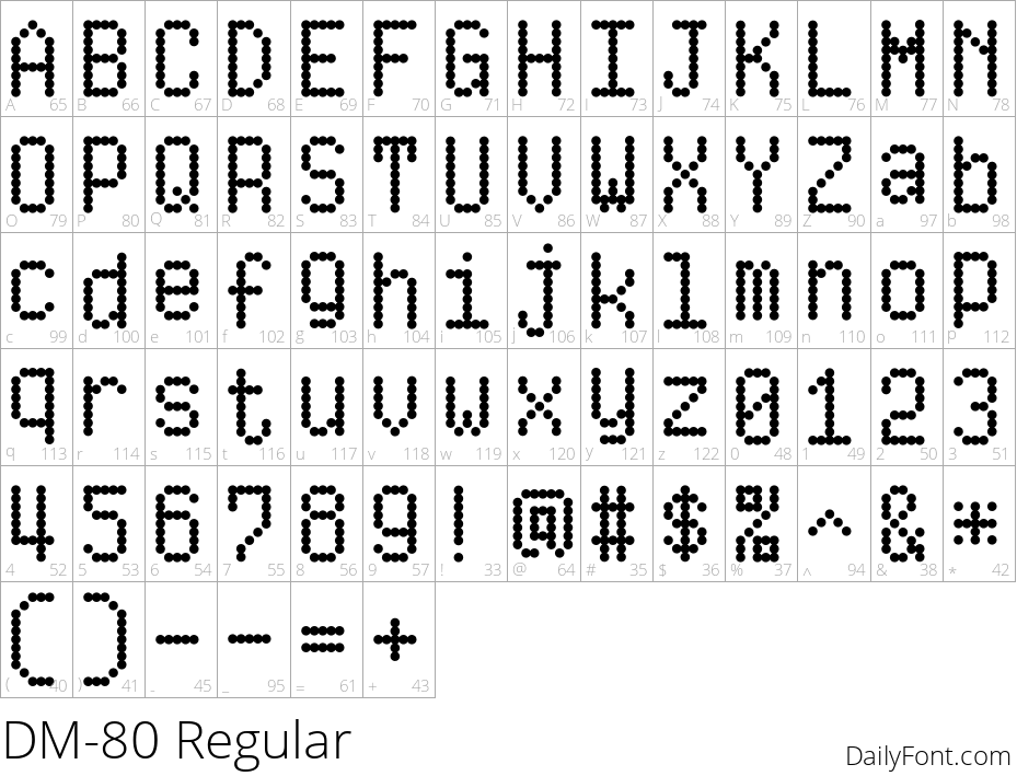 DM-80 Monospaced Font: Retro 9-Pin Dot Matrix Printer Emulation