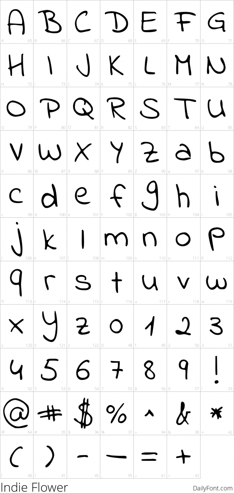 Download Indie Flower Font: Add a Touch of Whimsy to Your Designs