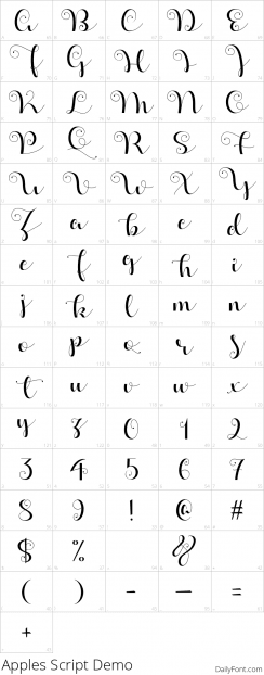 Apples Script: Beautiful Calligraphy Font for Crafts and Designs