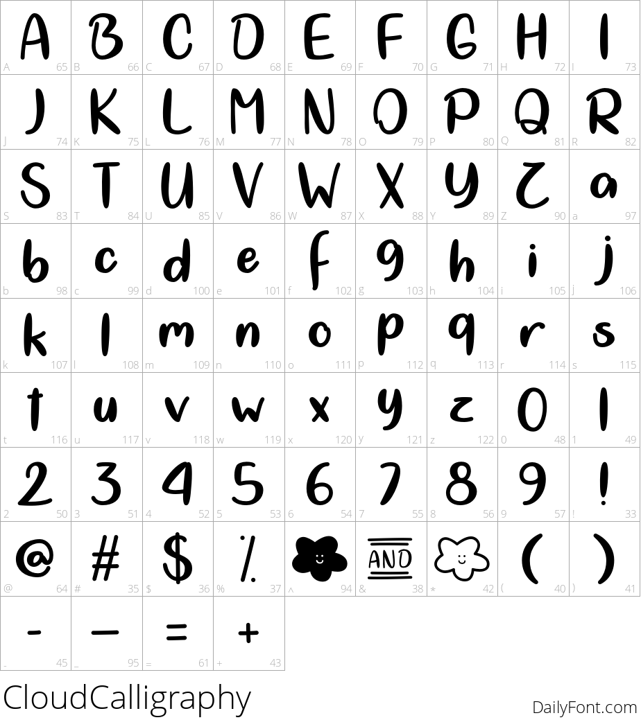 Cloud Calligraphy: Elevate Your Projects with This Adorable Typeface ...