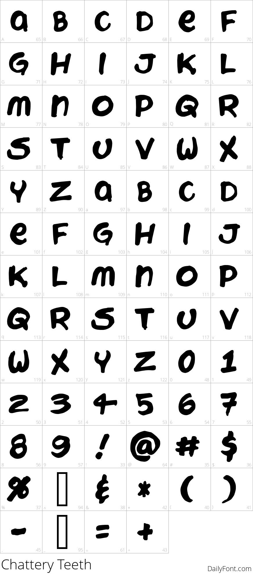 Chattery Teeth by Nate Piekos at DailyFont.com