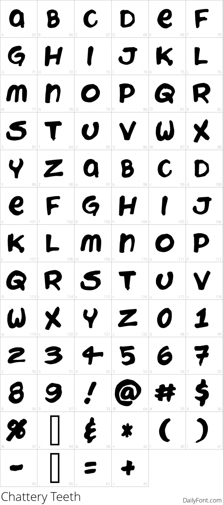 Chattery Teeth by Nate Piekos at DailyFont.com