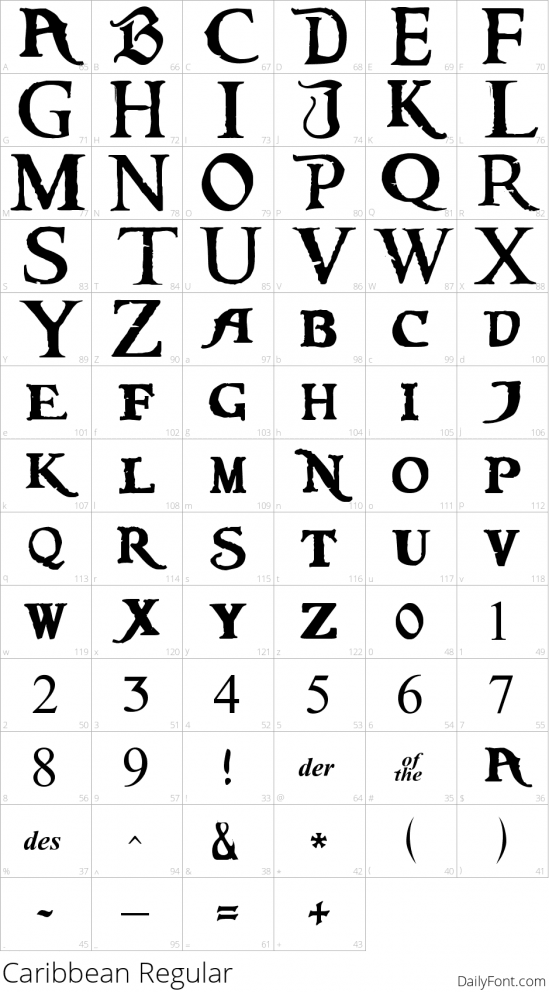 Caribbean Regular by Dieter Steffman at DailyFont.com