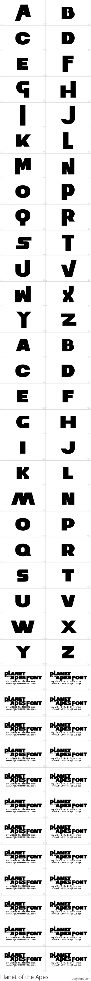 Planet of the Apes by Jens R. Ziehn at DailyFont.com