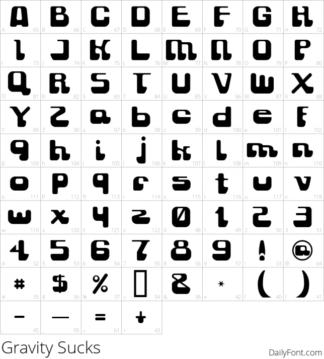 Gravity Sucks by R Gast at DailyFont.com