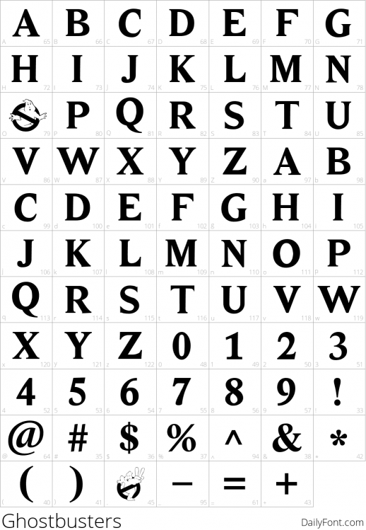 Ghostbusters by Kevin Wilson at DailyFont.com