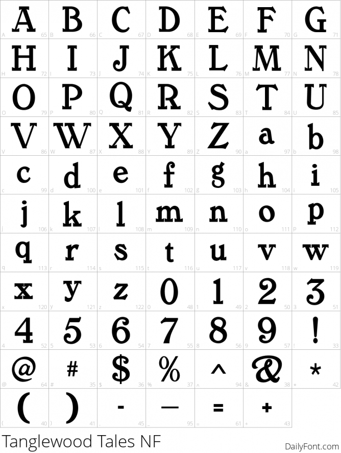 Tanglewood Tales NF by Nick's Fonts at DailyFont.com