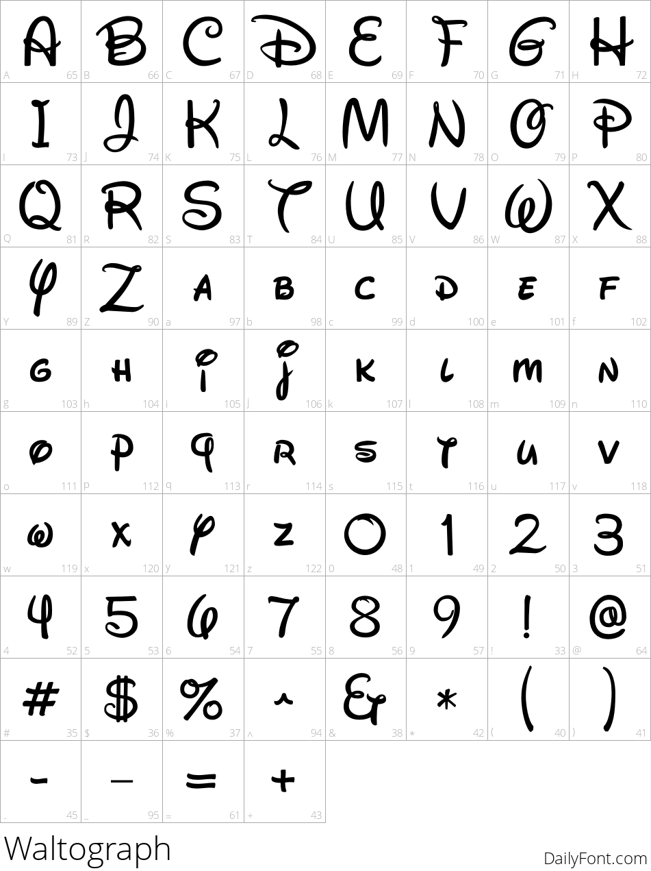 Waltograph - 1 of 2 fonts in set Waltograph :: DailyFont.com