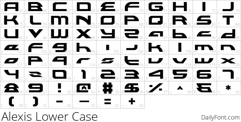 Alexis Lower Case by Iconian Fonts at DailyFont.com