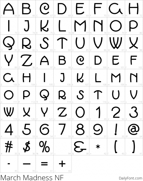 March Madness NF by Nick's Fonts at DailyFont.com