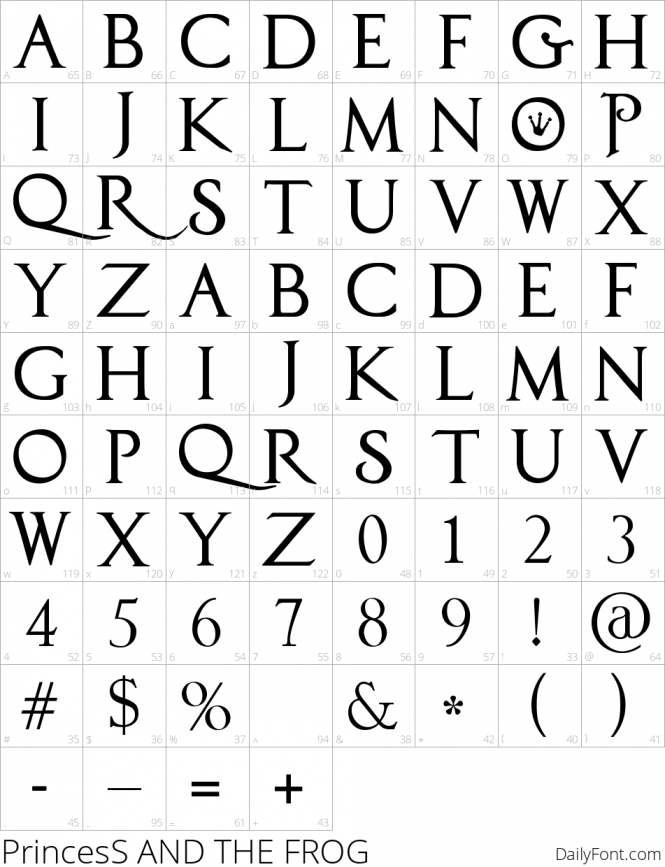Download PrincesS AND THE FROG at DailyFont.com