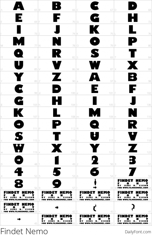 Finding Nemo font by Jens R Ziehn :: Download free at DailyFont.com