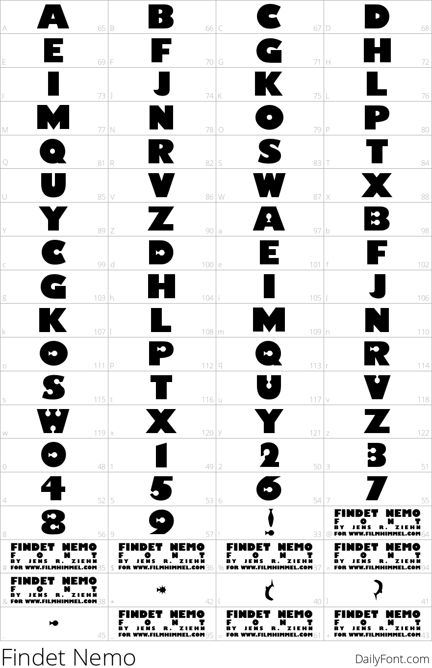 Finding Nemo font by Jens R Ziehn :: Download free at DailyFont.com