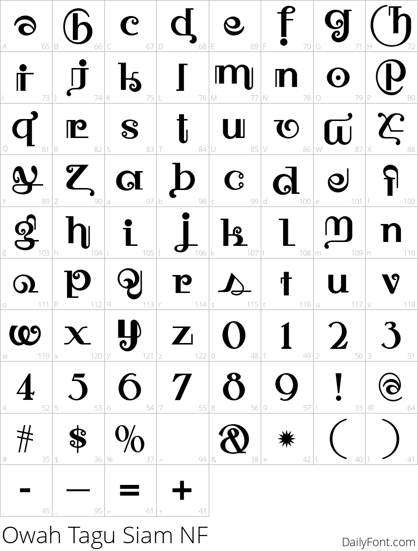 Owah Tagu Siam NF by Nick's Fonts at DailyFont.com