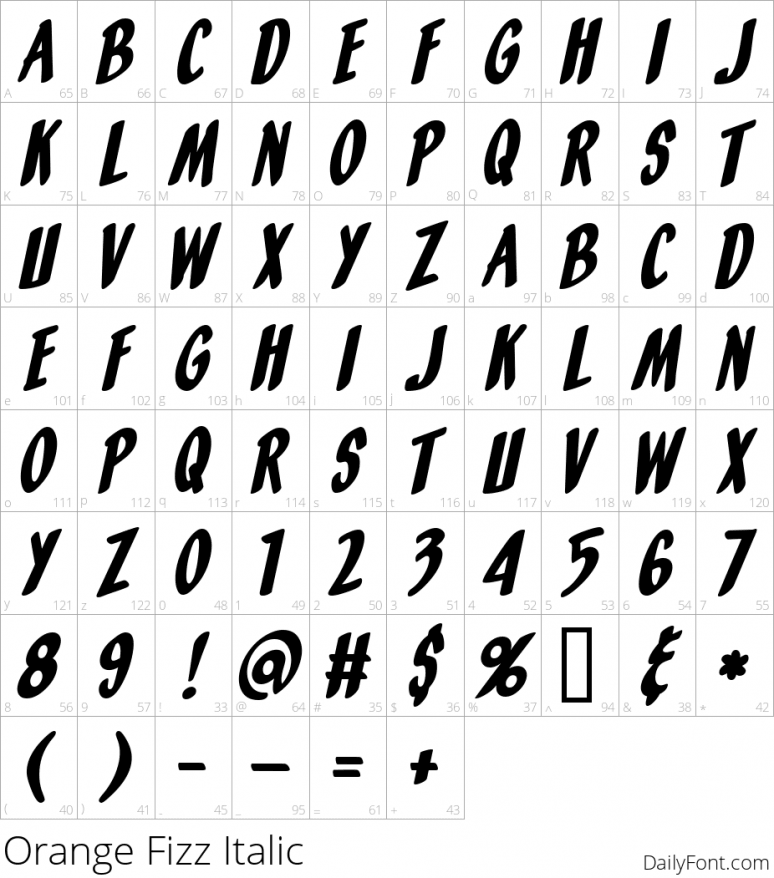 Orange Fizz Italic by Nate Piekos at DailyFont.com