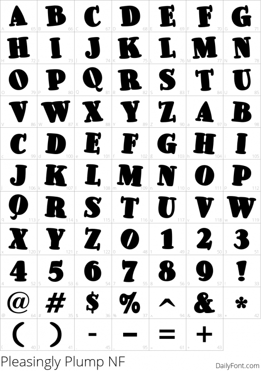 Pleasingly Plump NF by Nick's Fonts at DailyFont.com