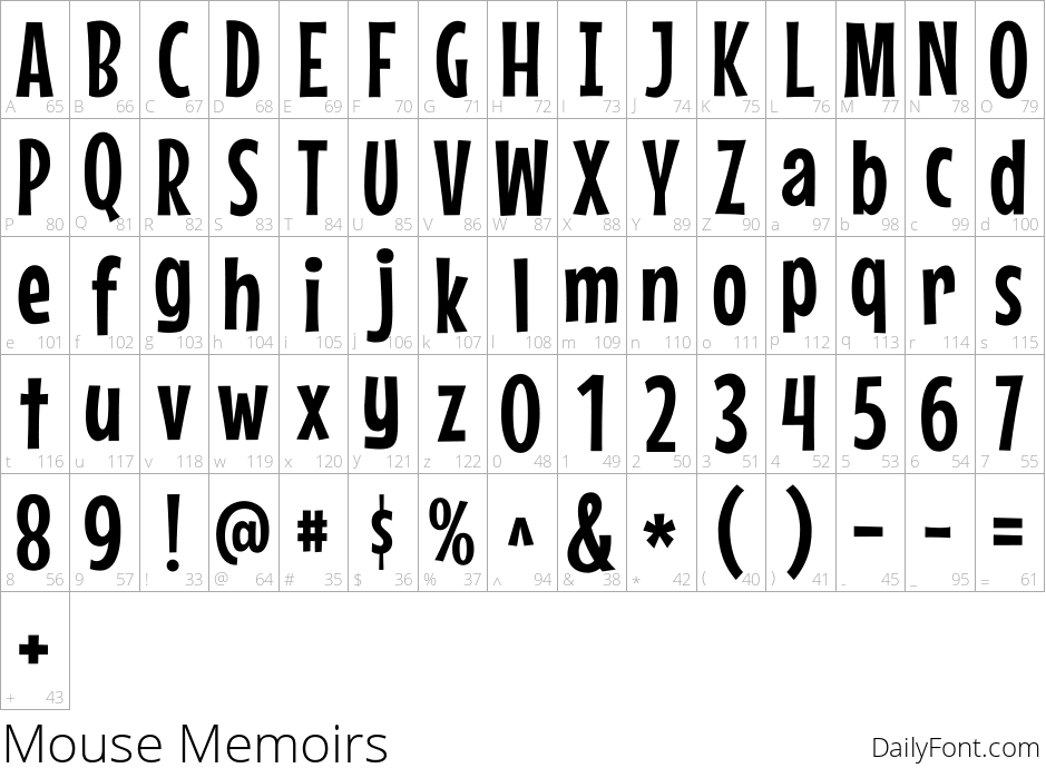 Mouse Memoirs by Brian J. Bonislawsky at DailyFont.com