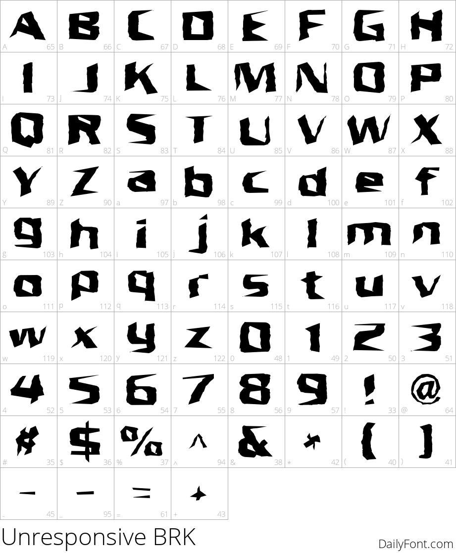 Unresponsive BRK by NIGMA Fonts at DailyFont.com