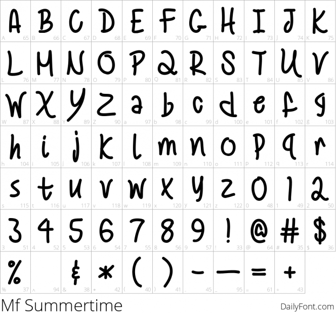 Discover and download fresh new fonts every day at DailyFont.com