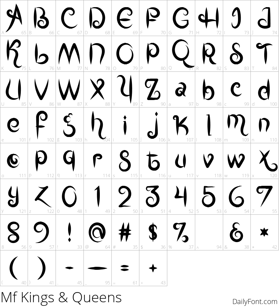 Mf Kings & Queens by Misti's Fonts at DailyFont.com