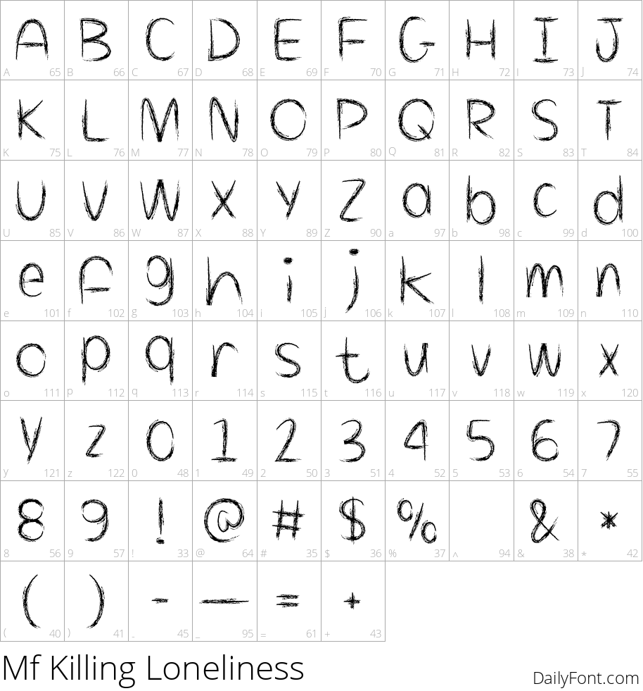 Mf Killing Loneliness by Misti's Fonts at DailyFont.com