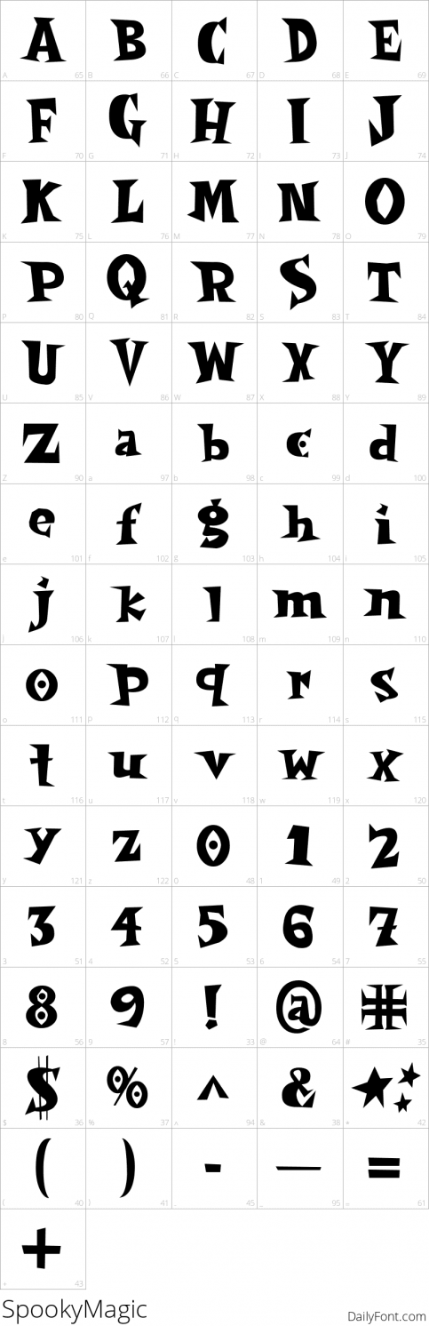 SpookyMagic by Daniel Gauthier at DailyFont.com