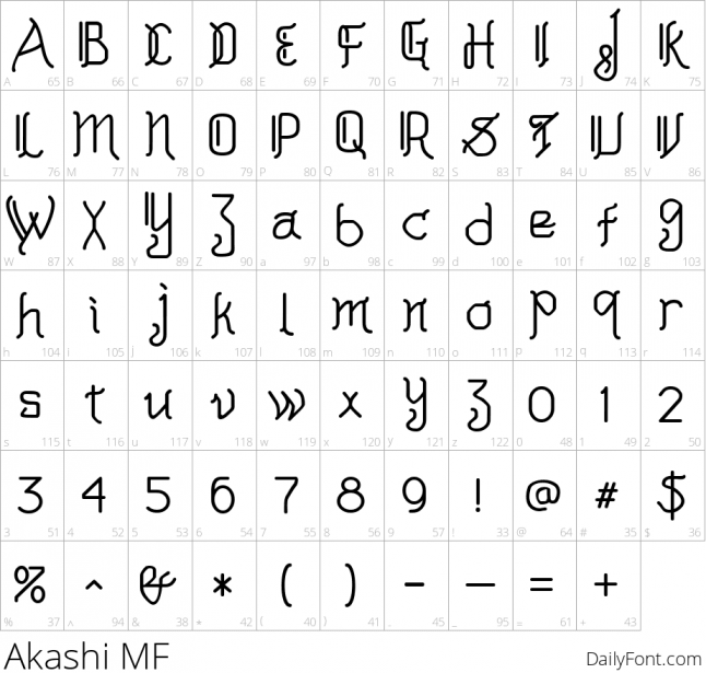 Akashi MF by Rick W Mueller at DailyFont.com