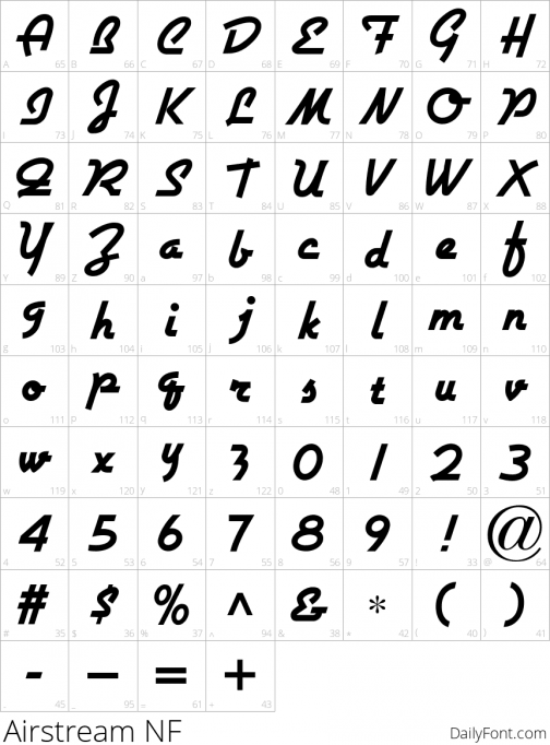 Airstream NF by Nick's Fonts at DailyFont.com