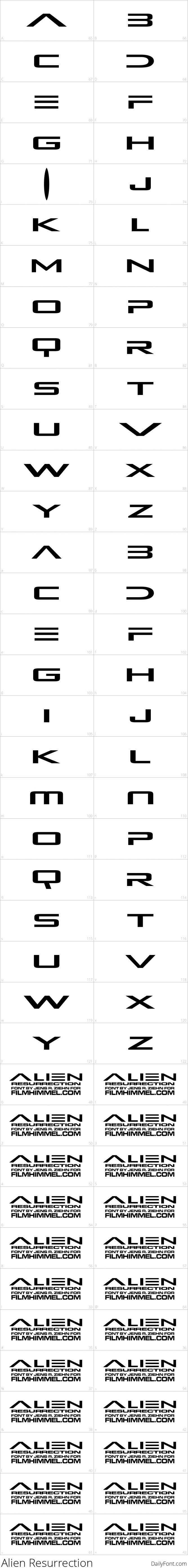 Alien Resurrection by Jens R. Ziehn at DailyFont.com