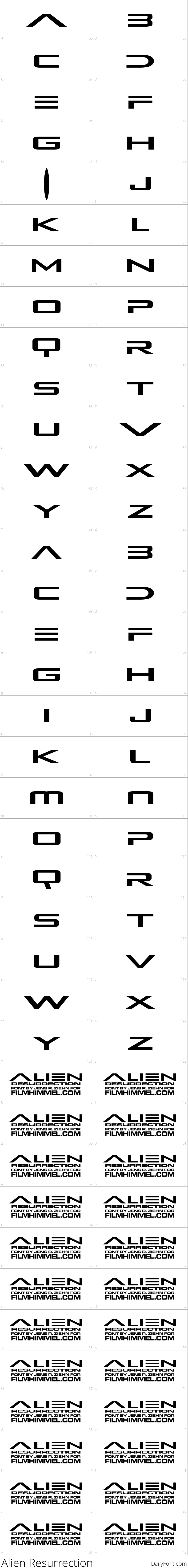Alien Resurrection by Jens R. Ziehn at DailyFont.com
