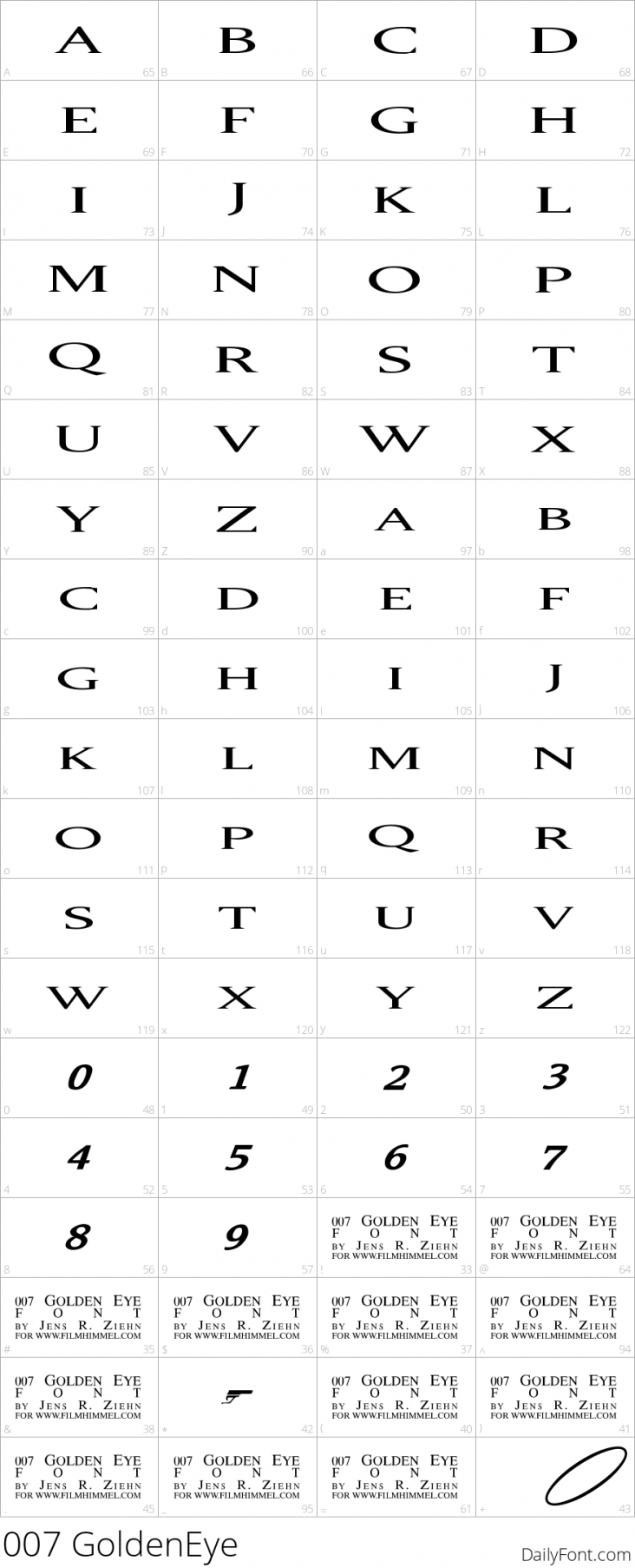 007 GoldenEye by Jens R. Ziehn at DailyFont.com