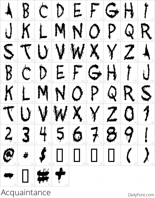 Acquaintance by Jakob Fischer at DailyFont.com