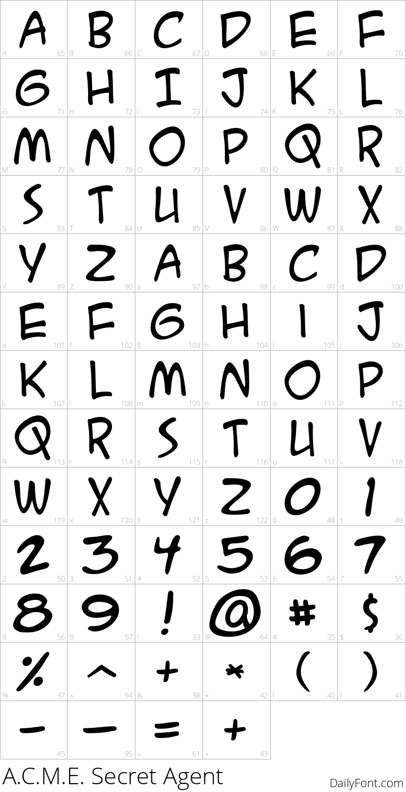 A.C.M.E. Secret Agent by Nate Piekos at DailyFont.com