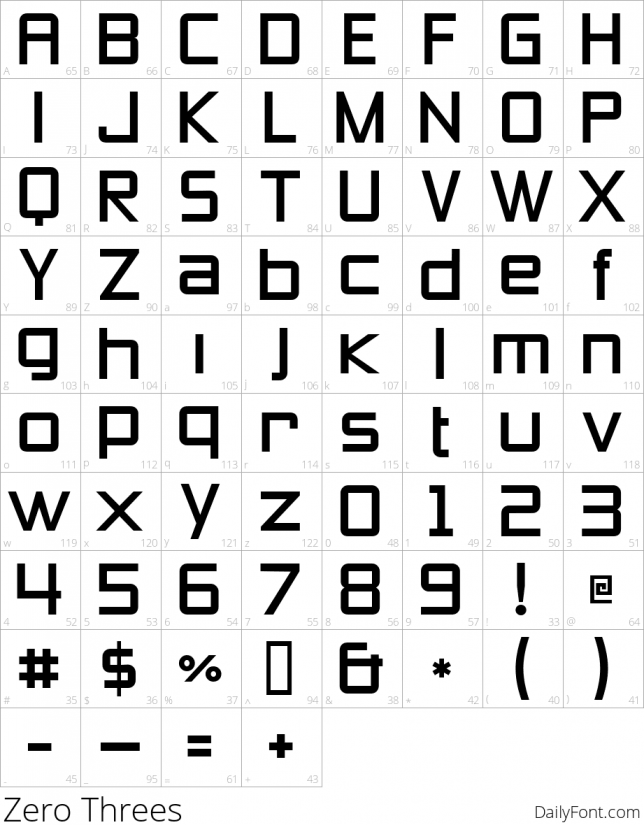 Zero Threes by Ray Larabie at DailyFont.com