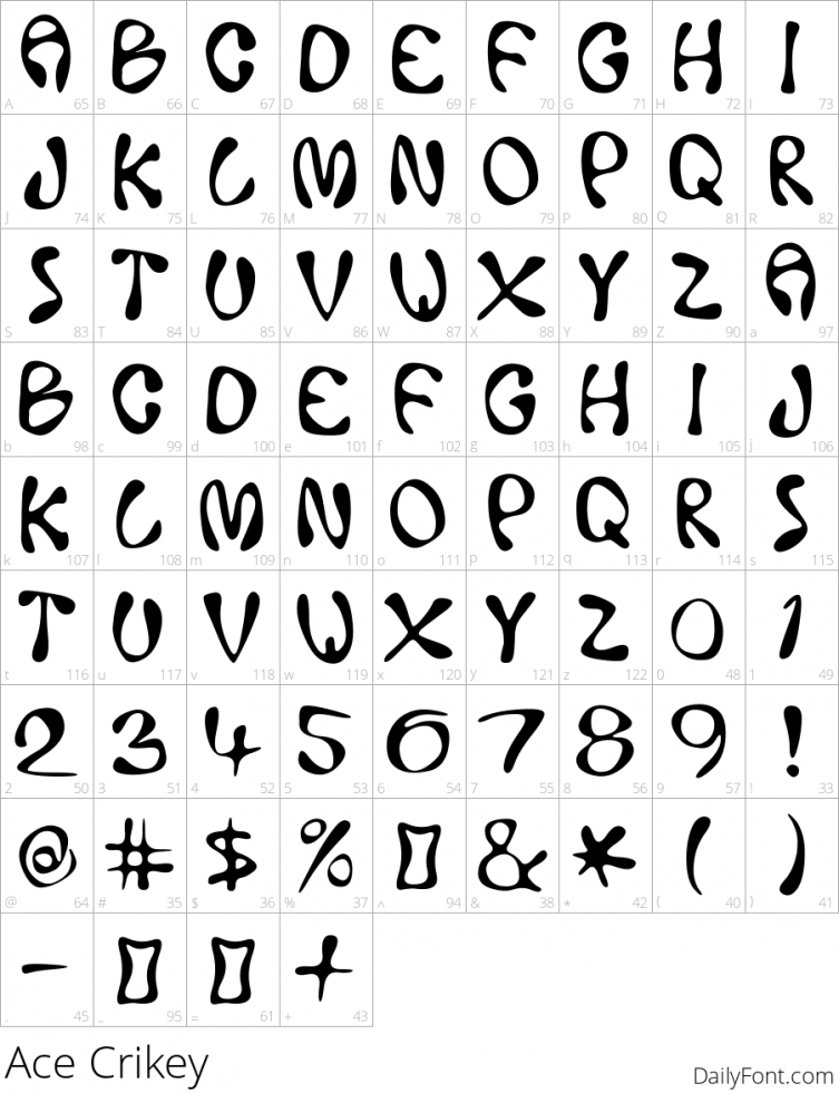 Ace Crikey by James Shields at DailyFont.com