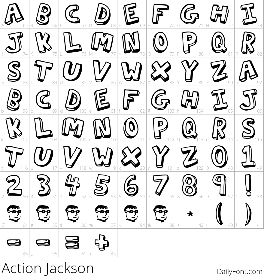 Action Jackson by Tom Murphy at DailyFont.com