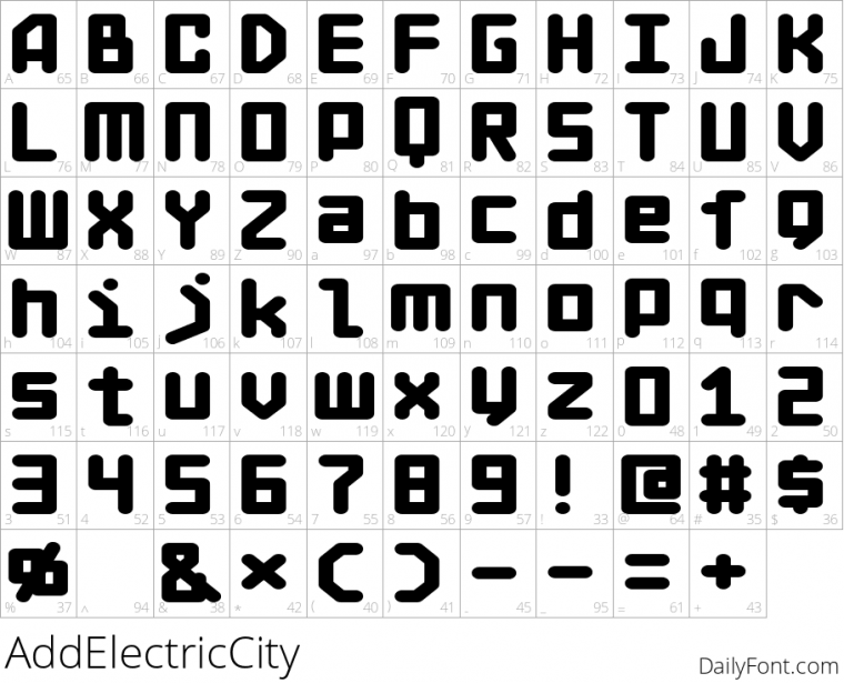 AddElectricCity by Atushi Aoki at DailyFont.com