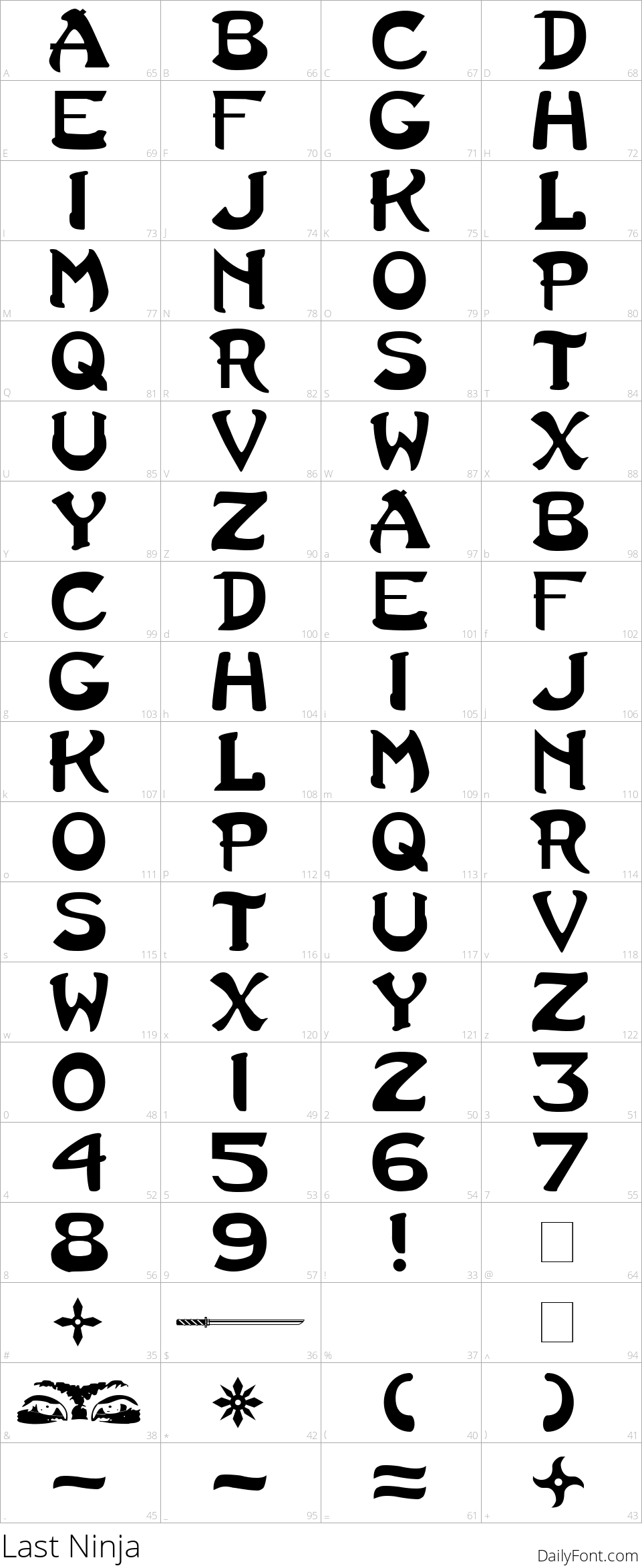 Last Ninja by Freaky Fonts at DailyFont.com