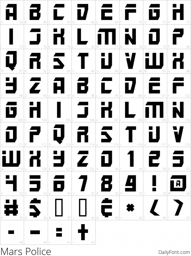 Mars Police by Blambot Fonts at DailyFont.com
