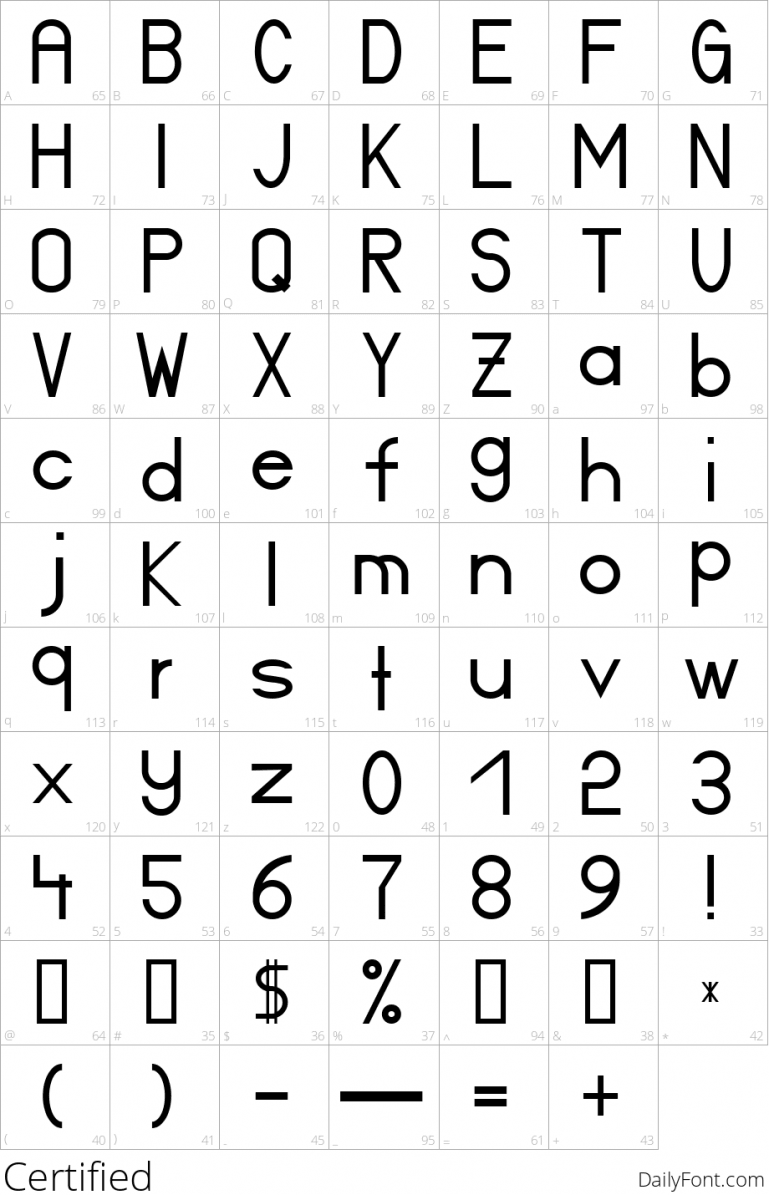 Certified by Dieter Schumacher at DailyFont.com